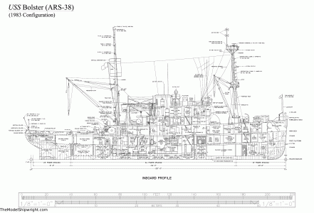 U.S.S. Bolster Last of World War II Era Salvage Vessel Class – The ...