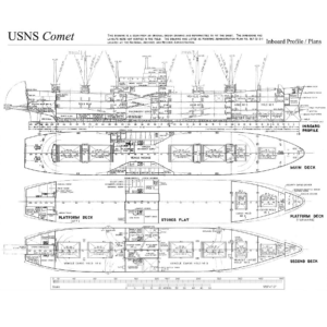 ship plans – The Model Shipwright