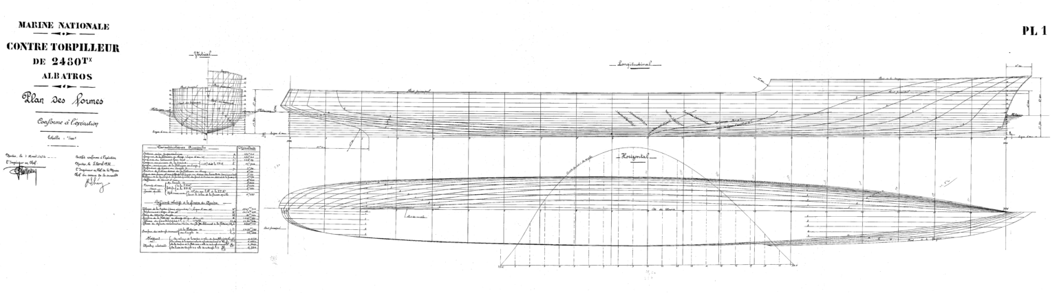 French Destroyer Albatros – The Model Shipwright