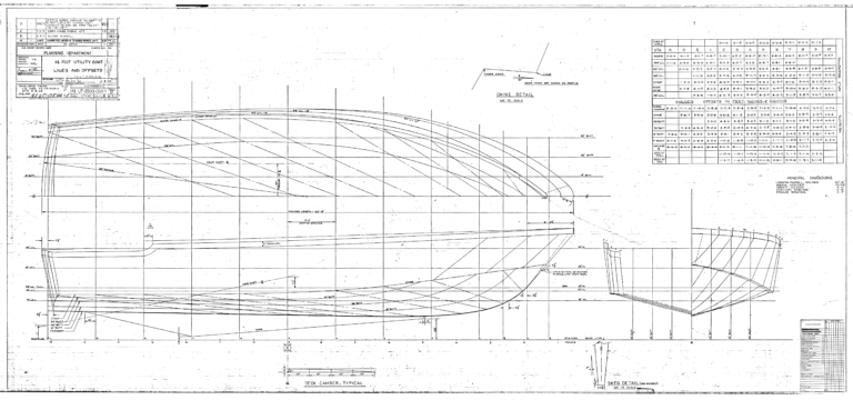 U.S. Coast Guard 41′ Utility Boat – The Model Shipwright