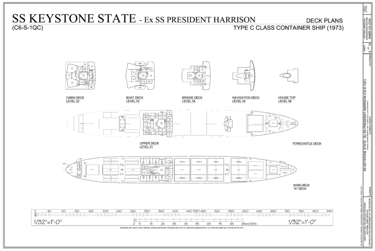 SS Keystone State – The Model Shipwright